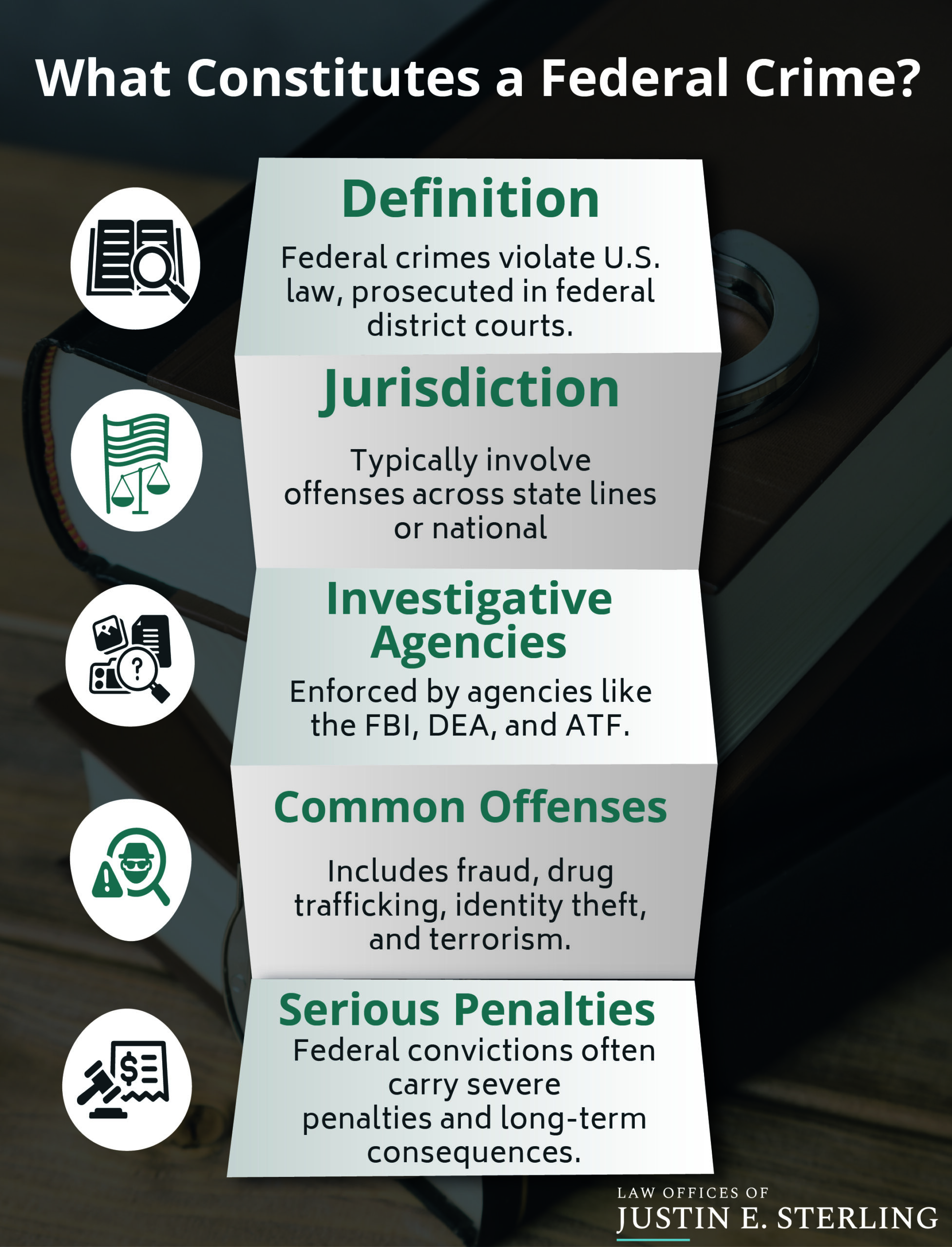 Federal Crimes Defense Lawyer | Law Offices Of Justin E. Sterling